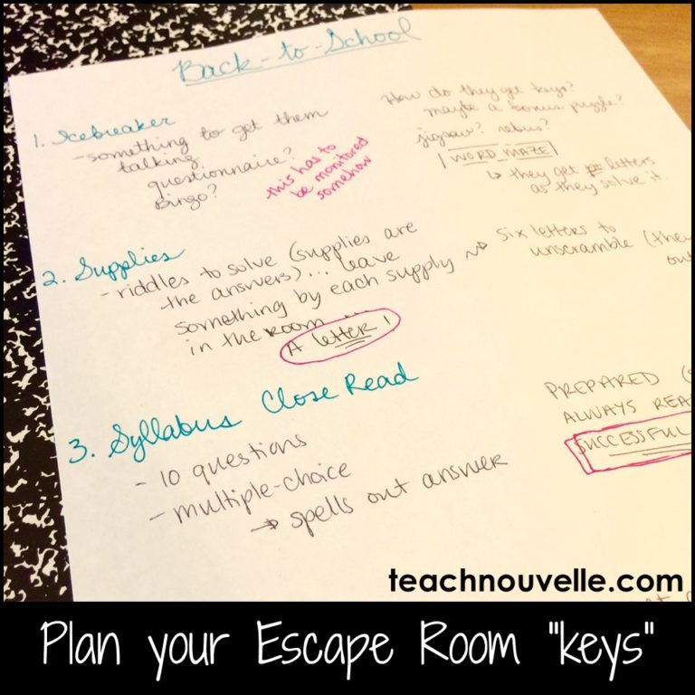 Using Escape Rooms in ELA - Nouvelle ELA Teaching Resources